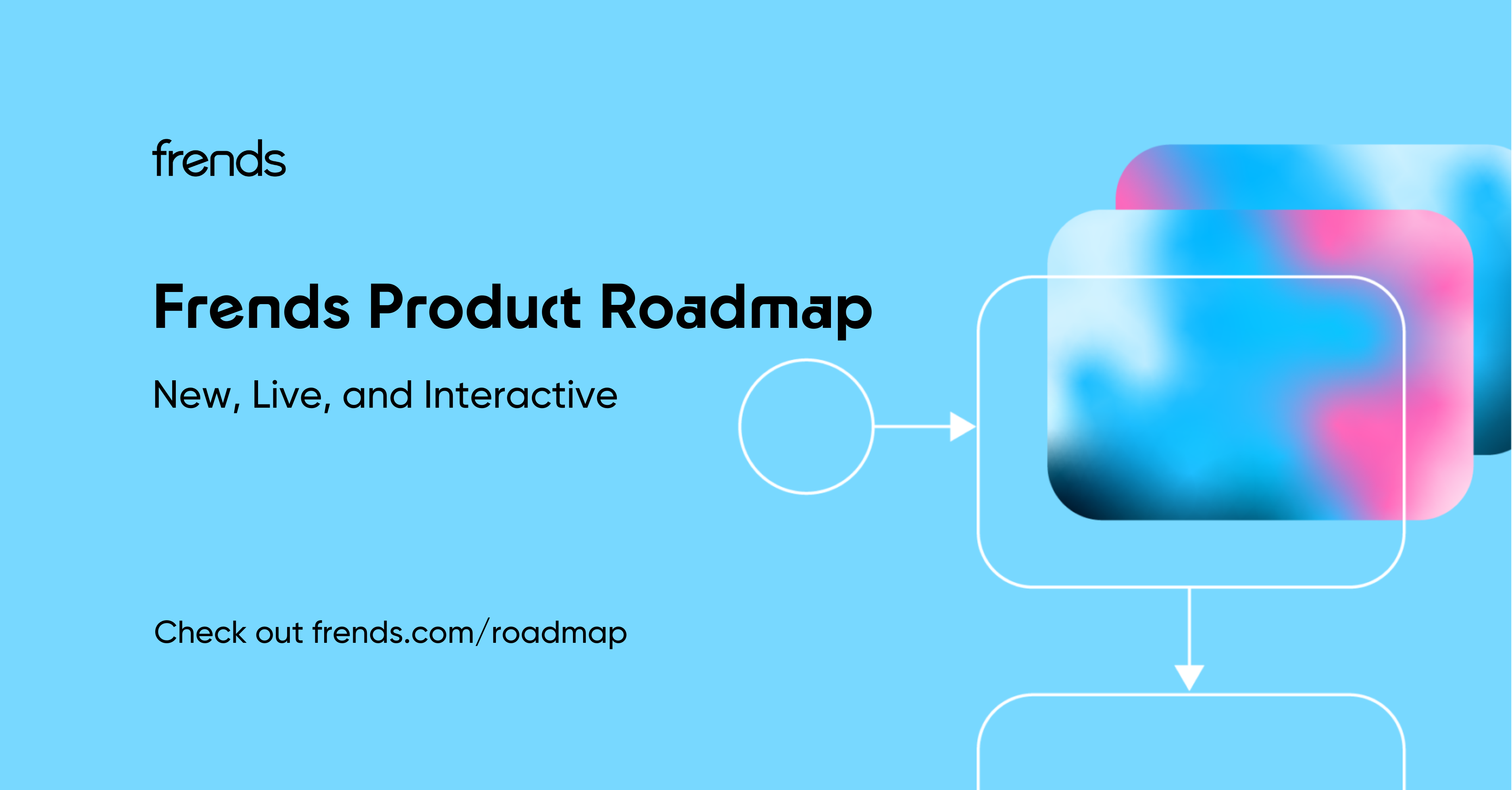 Frends iPaaS | Frends stellt neue, interaktive Live-Produkt-Roadmap vor